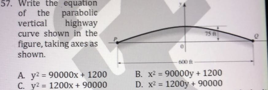57. Write the equation of the parabolic vertical highway curve shown in ...