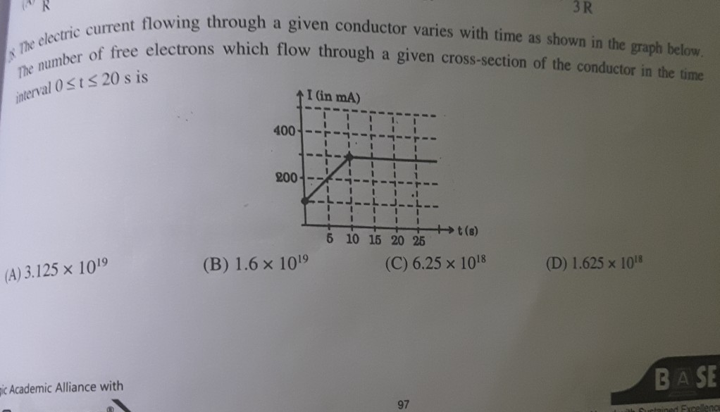 ane clectric current flowing through a given conductor varies with time ...