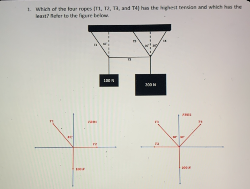 SOLVED: 1. Which of the four ropes ( T 1, T 2, T 3, and T 4 ) has the ...