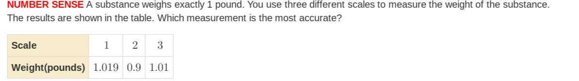number sense a substance weighs exactly 1 pound you use three different ...