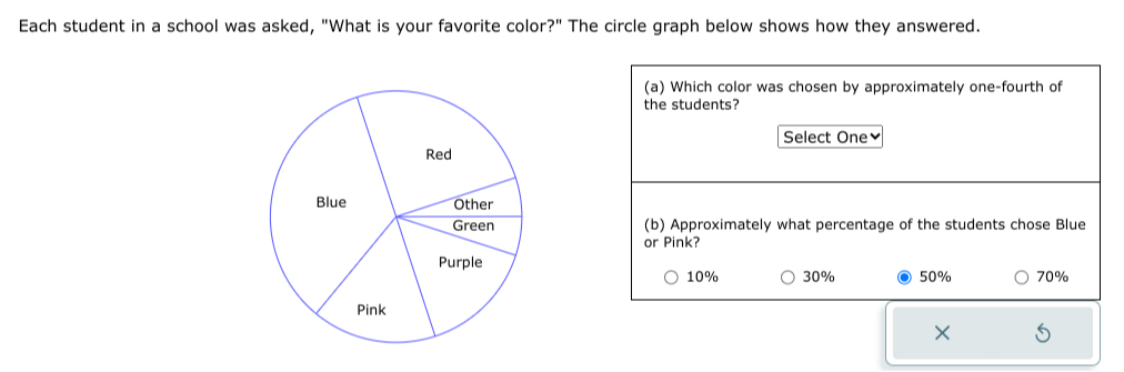 Each student in a school was asked, "What is your favorite color?" The ...