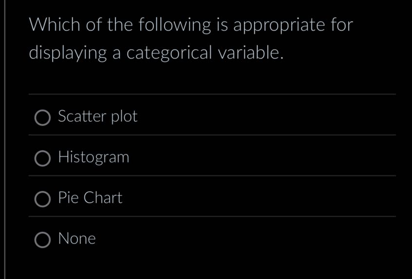 Which of the following is appropriate for displaying a categorical ...