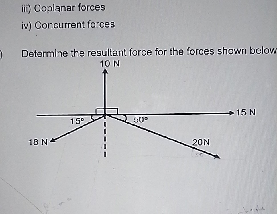 Iii Coplanar Forces Iv Concurrent Forces Determine The Resultant Force For The Forces Shown Below