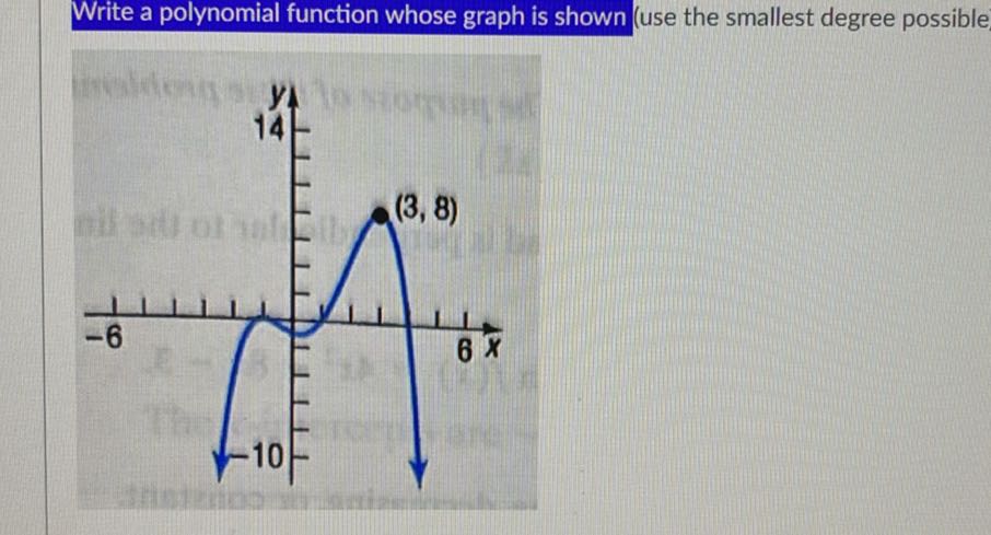 Write A Polynomial Function Whose Graph Is Shown Use The Smallest Degree Possible 
