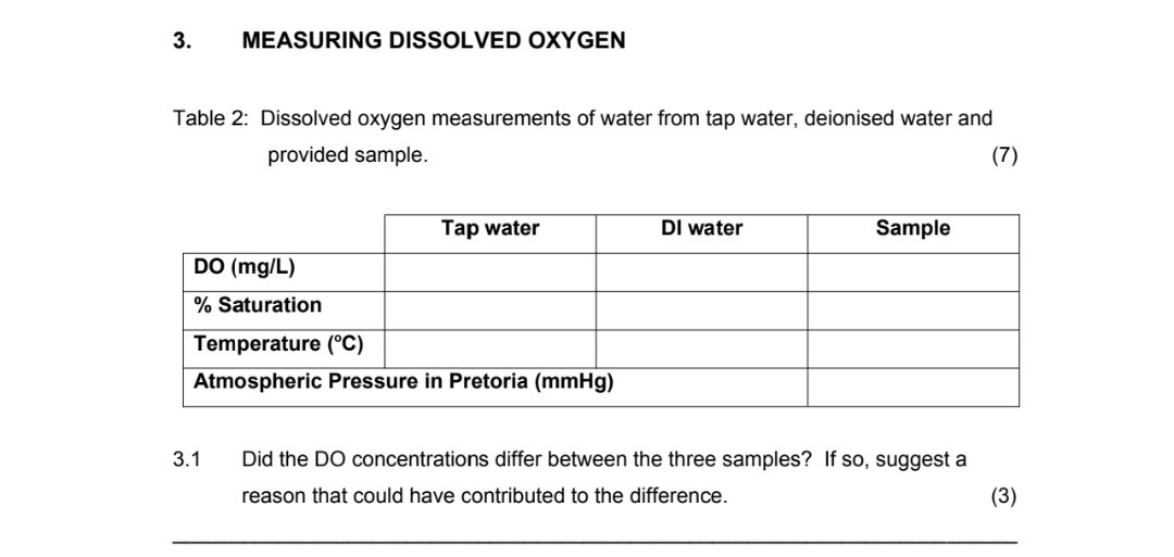 [GET ANSWER] 3. MEASURING DISSOLVED OXYGEN Table 2: Dissolved oxygen ...