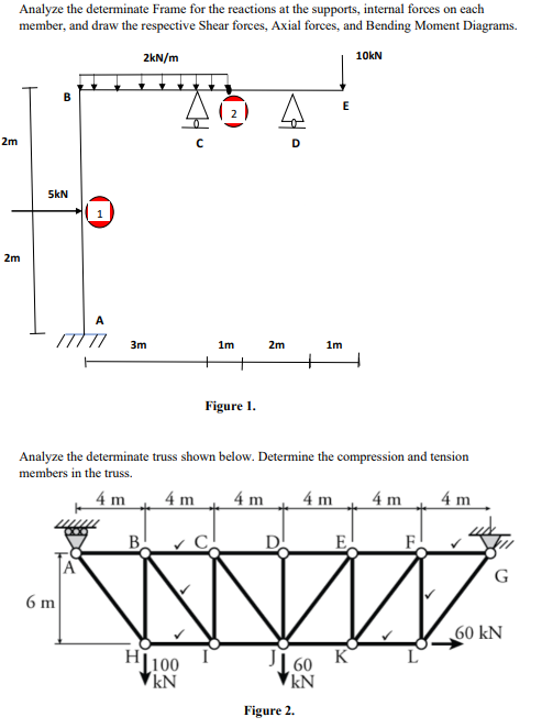 Analyze the determinate Frame for the reactions at the supports, internal forces on each member ...