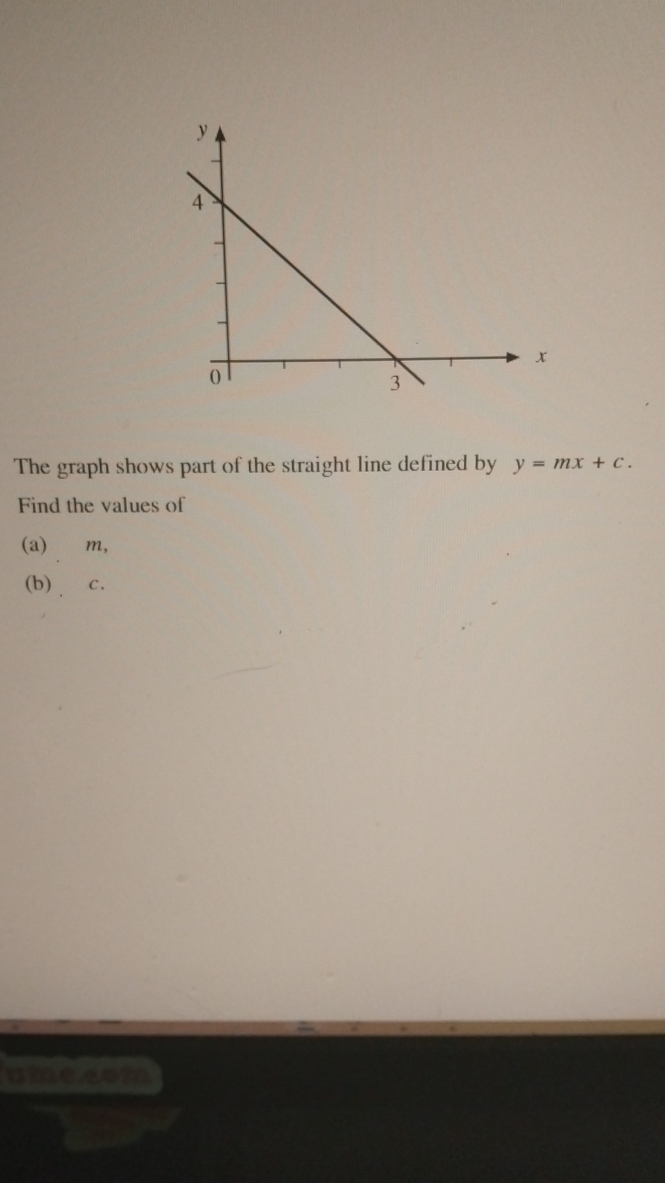 The graph shows part of the straight line defined by y=m x+c. Find the ...