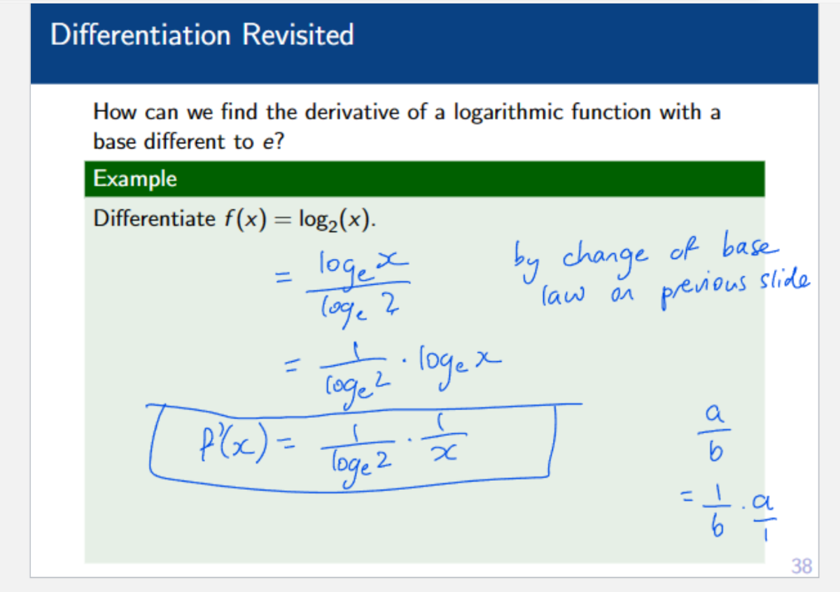 Differentiation Revisited How can we find the derivative of a ...