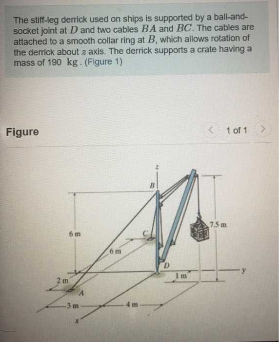 The stiff-leg derrick used on ships is supported by a ball-andsocket ...