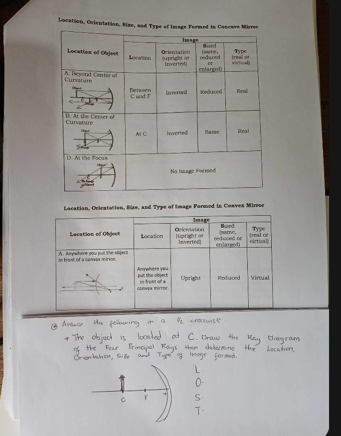 location orientation size and type of image formed in concave mirror ...