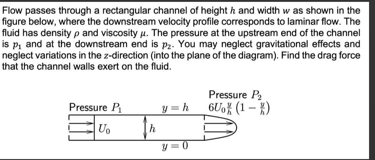 flow passes through a rectangular channel of height h and width w as ...