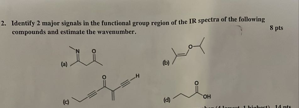 2. Identify 2 major signals in the functional group region of the IR ...