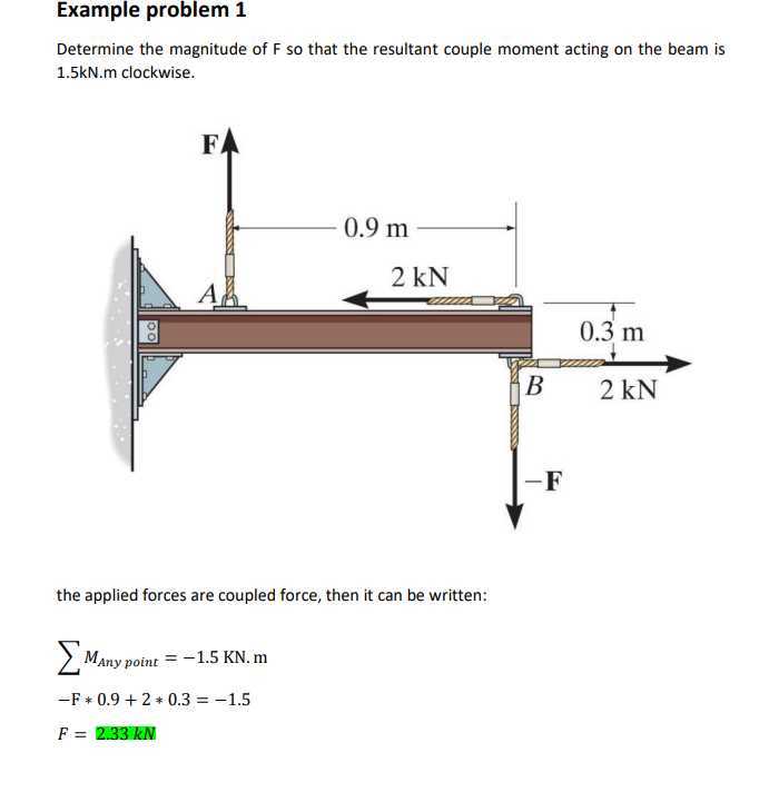 example problem 1 determine the magnitude of f so that the resultant ...
