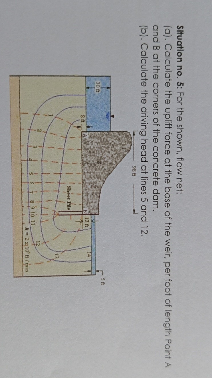 Situation no. 5: For the shown, flow net: (a). Calculate the...