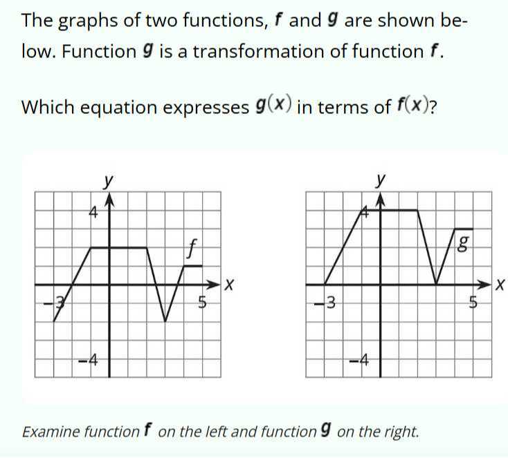 The graphs of two functions, f and g are shown below. Function g is a ...