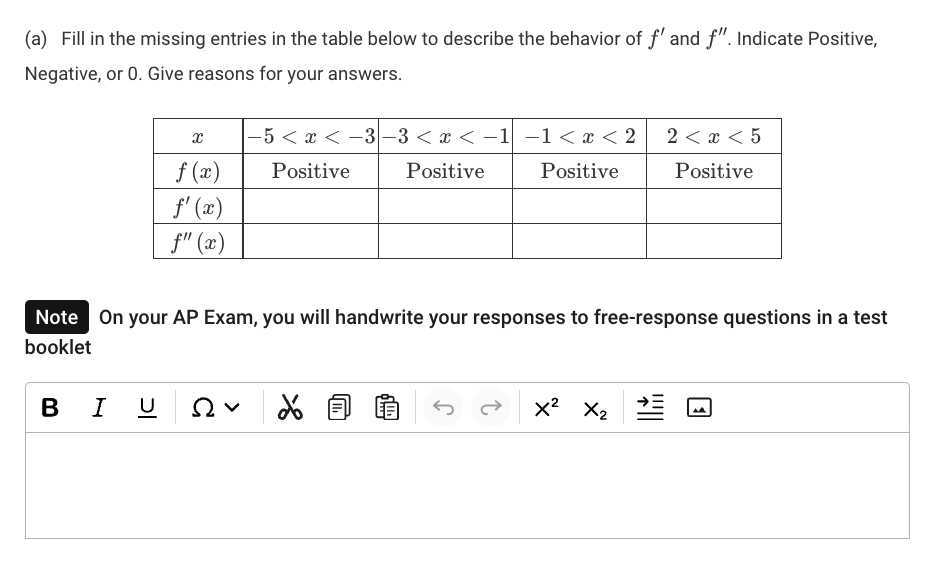 (a) Fill in the missing entries in the table below to describe the behavior of f^' and f ...