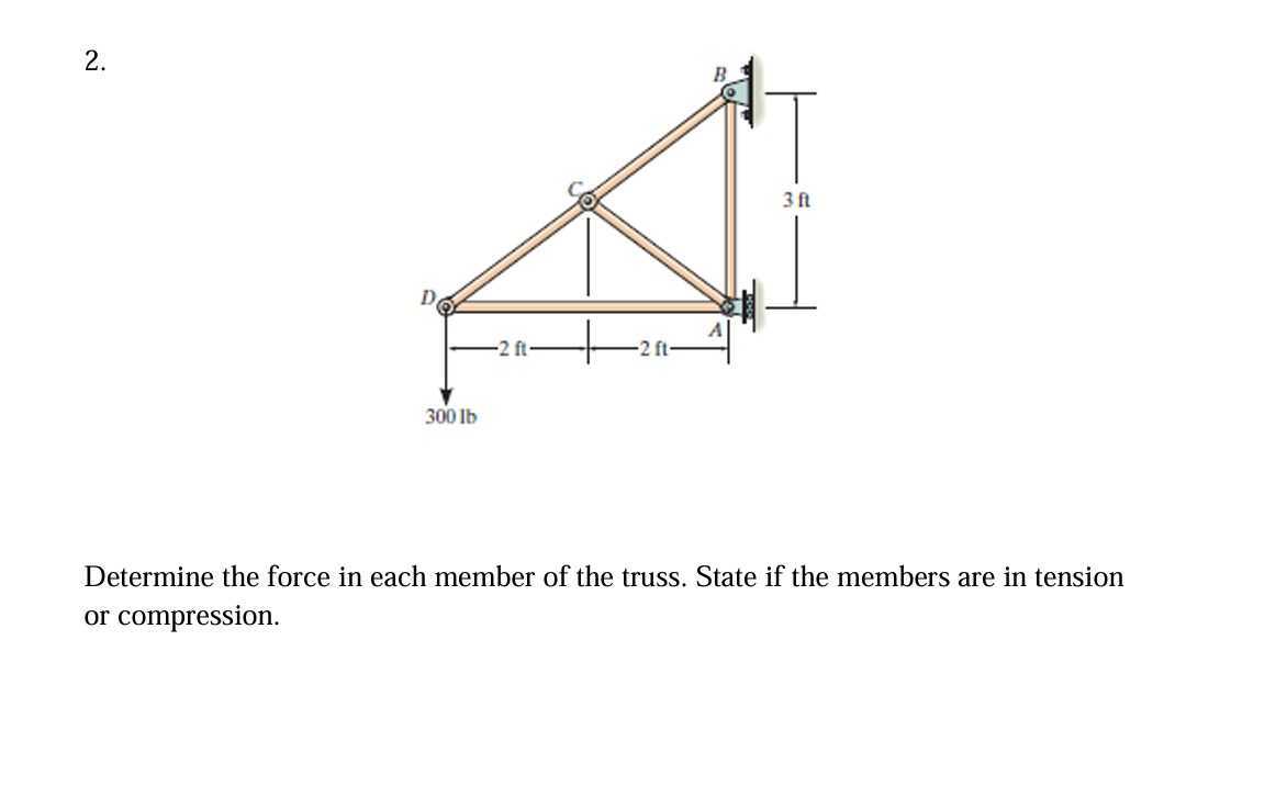 [GET ANSWER] 2. Determine the force in each member of the truss. State ...