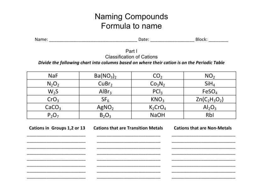 Naming Compounds Formula to name Name: Date: Block: Part I ...