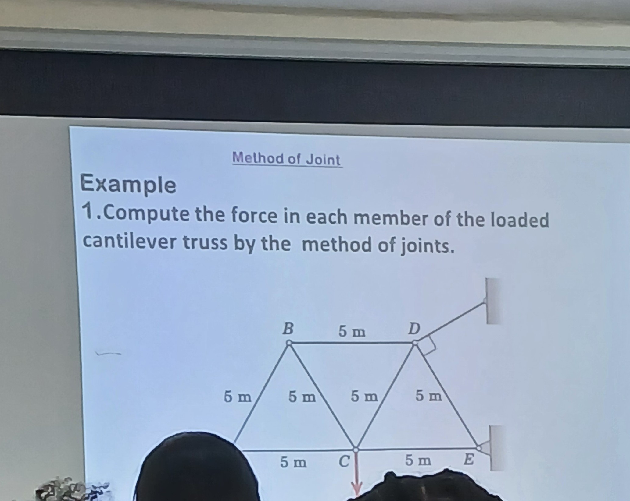 Method of Joint Example 1. Compute the force in each member of the loaded cantilever truss by ...