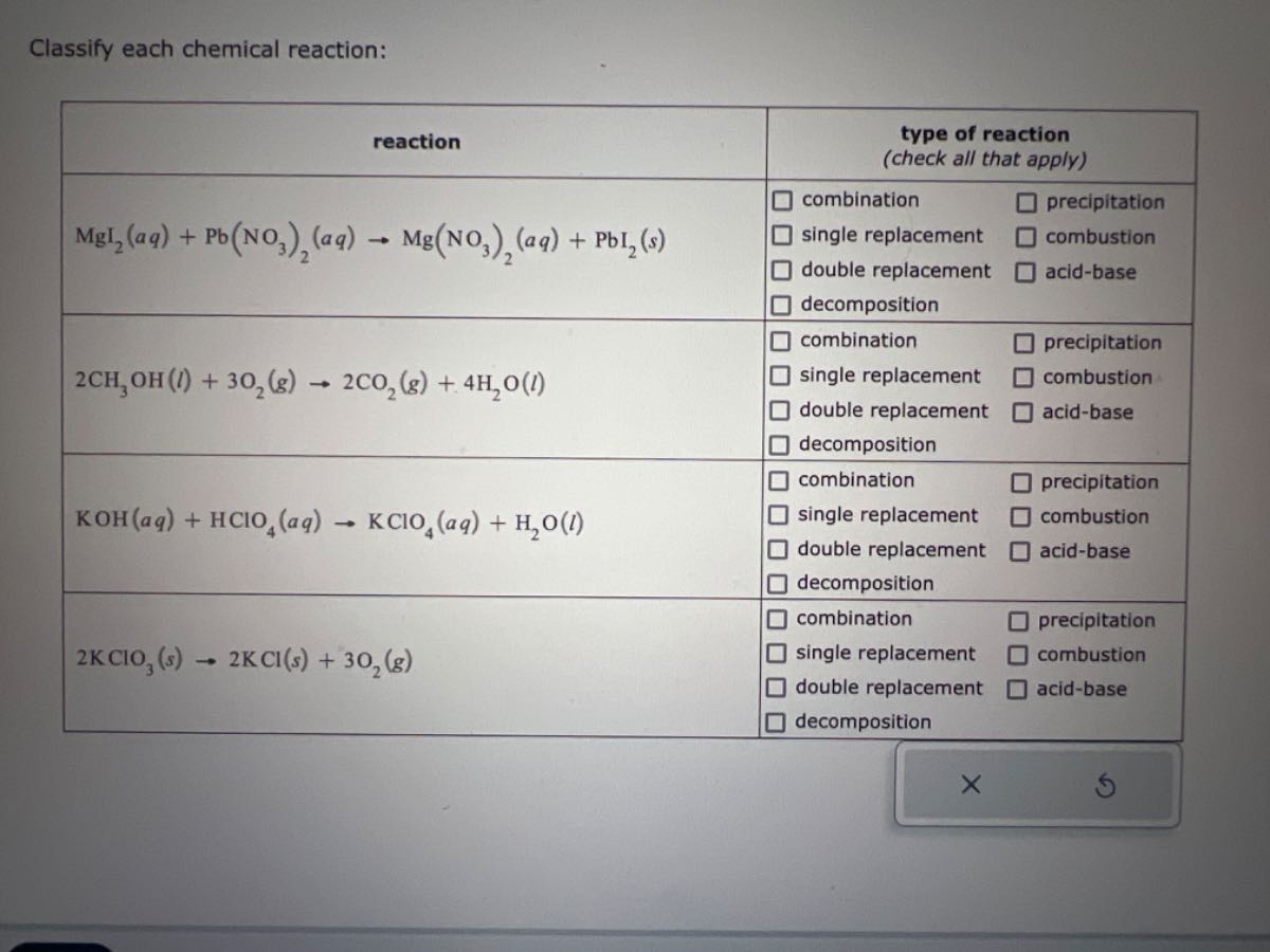 Classify each chemical reaction: reaction 2|c| type of reaction (check all that apply) MgI2(a q ...