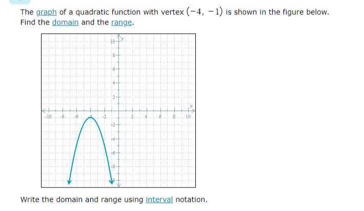 the graph of a quadratic function with vertex 4 1 is shown in the figure below find the domain ...