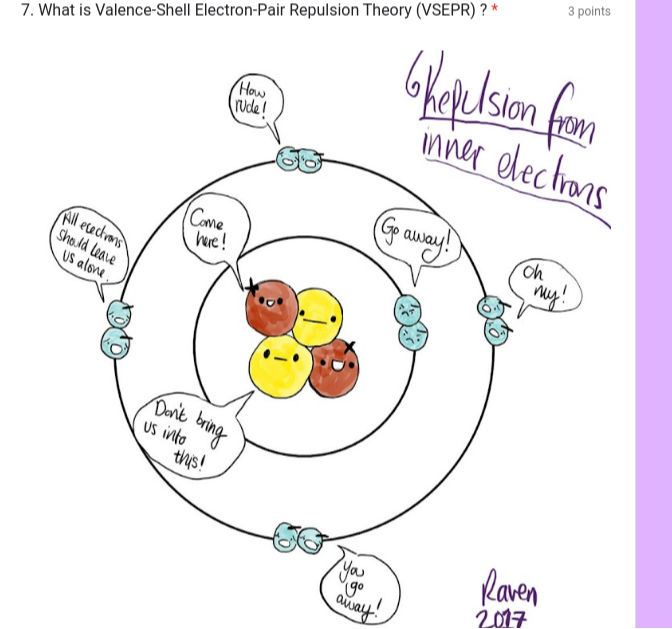 SOLVED: 7. What is Valence-Shell Electron-Pair Repulsion Theory (VSEPR ...