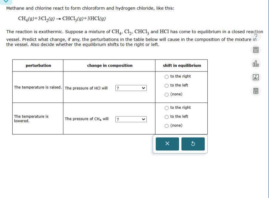methane and chlorine react to form chloroform and hydrogen chloride ...