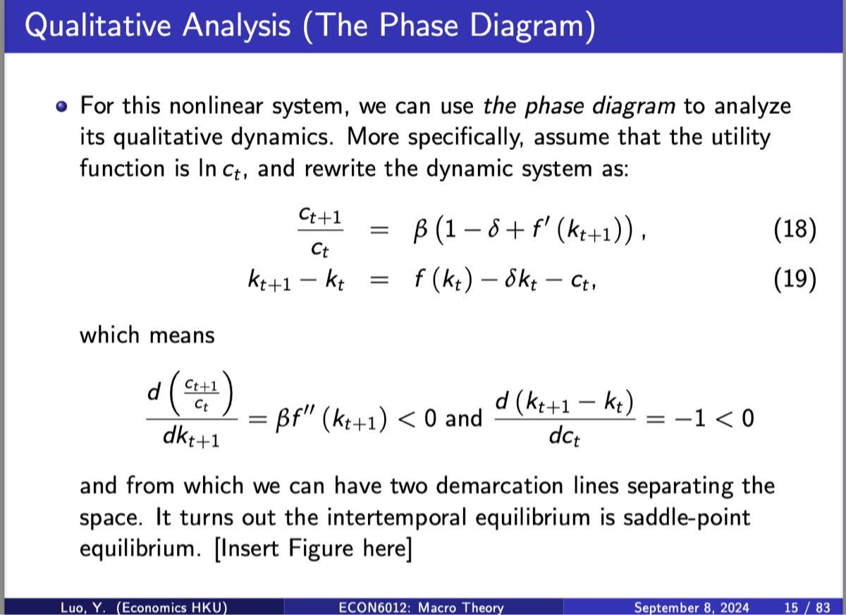 qualitative analysis the phase diagram for this nonlinear system we can use the phase diagram to ...