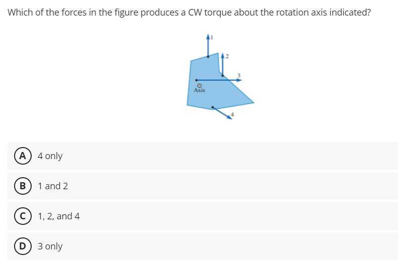 which of the forces in the figure produces a cw torque about the ...