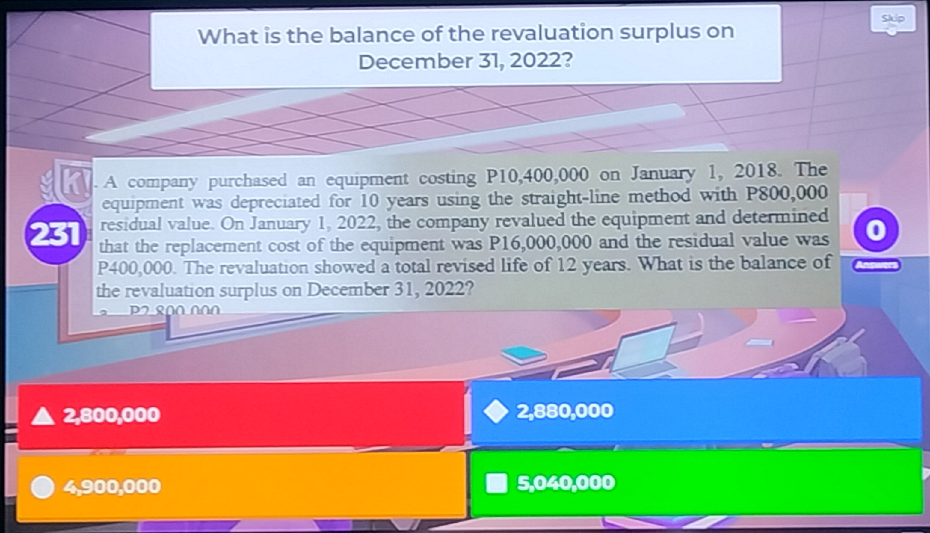 What is the balance of the revaluation surplus on December 31, 2022? 11 ...