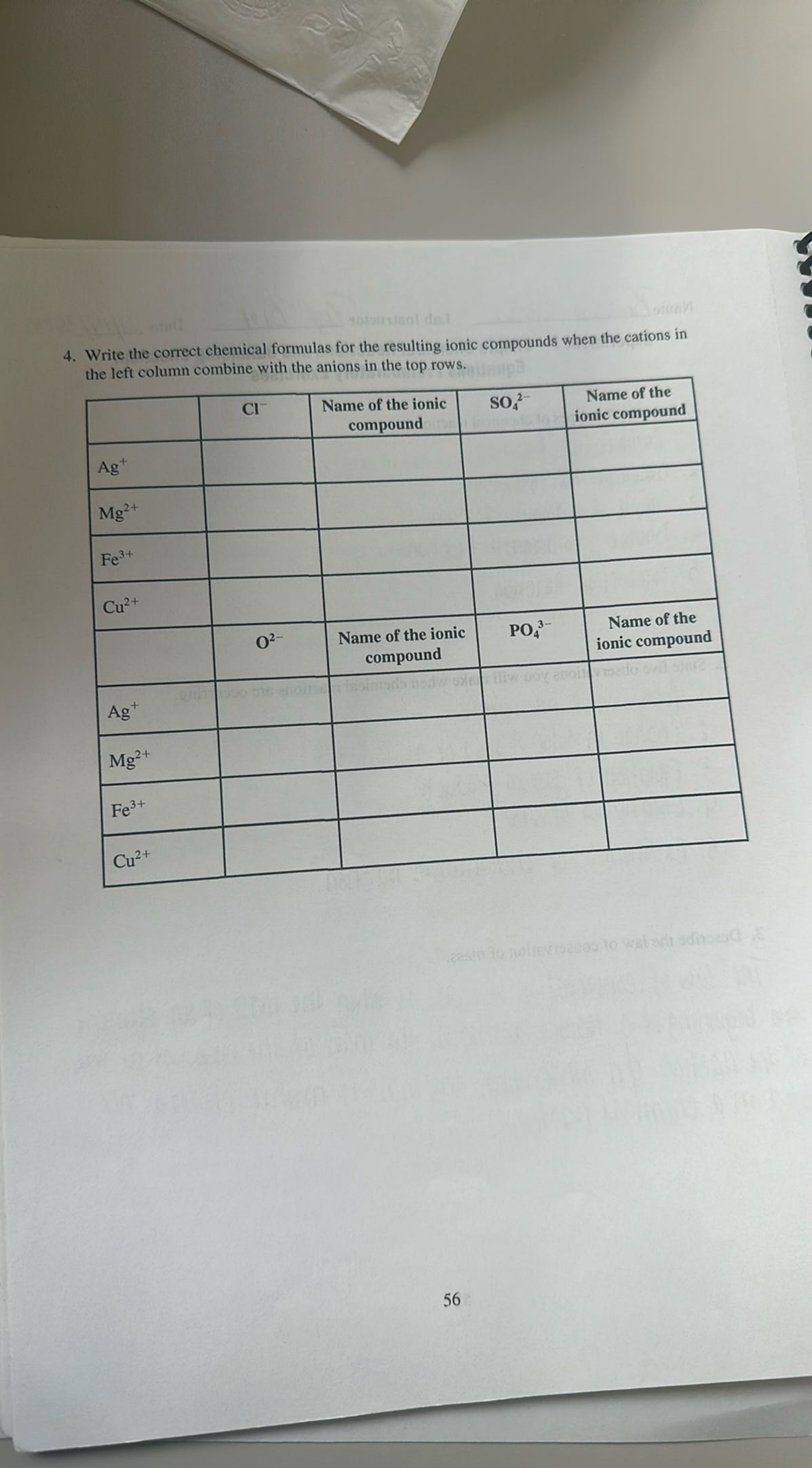 4. Write the correct chemical formulas for the resulting ionic compounds when the cations in the ...