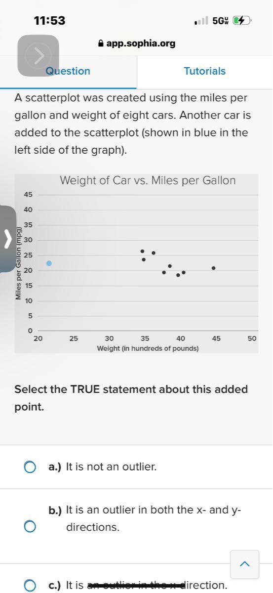 1153 5gu appsophiaorg question tutorials a scatterplot was created ...
