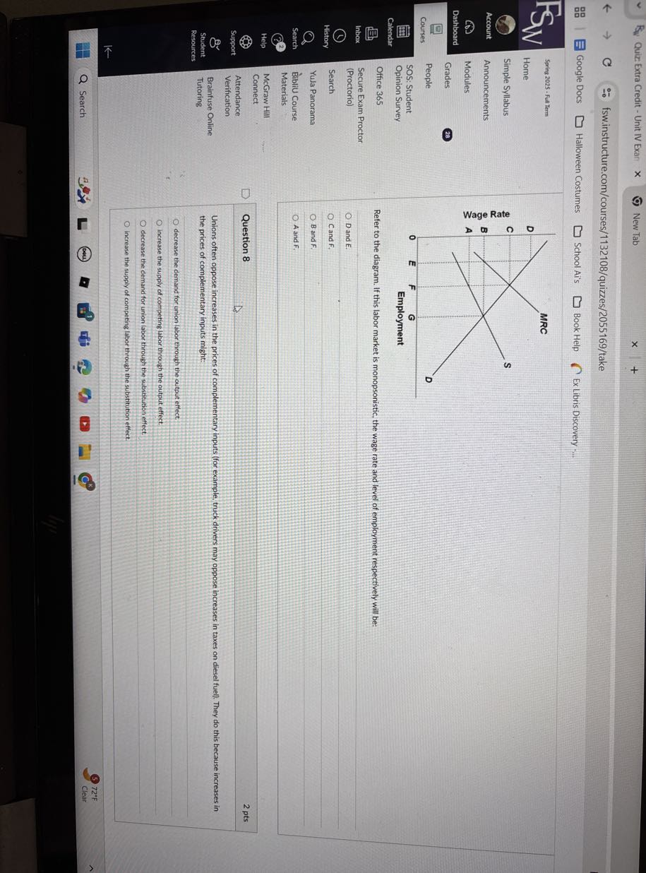 Quiz Extra Credit - Unit IV Exan New Tab fsw.instructure.com/courses ...