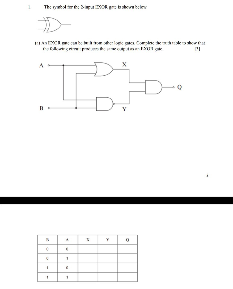 1. The symbol for the 2-input EXOR gate is shown below. (a) An EXOR ...