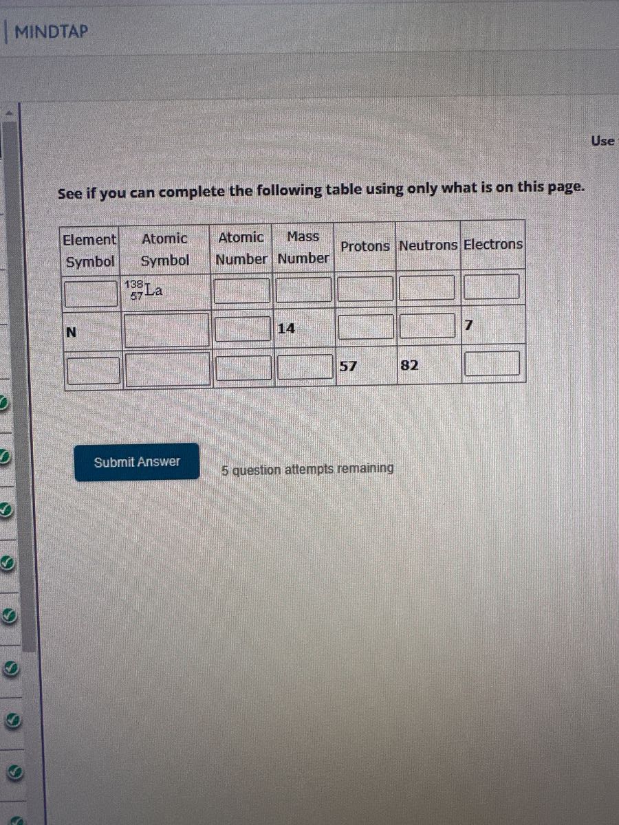 MINDTAP Use See if you can complete the following table using only what is on this page. Element ...