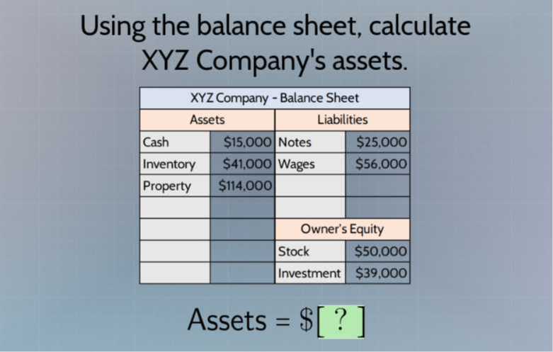 Using the balance sheet, calculate XYZ Company's assets. 4|c| XYZ Company - Balance Sheet 2|c ...