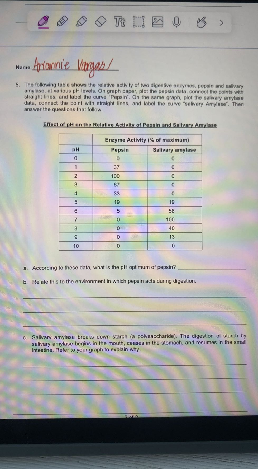 name arriannie vargab 5 the following table shows the relative activity ...