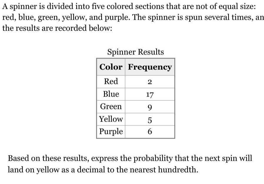 A spinner is divided into five colored sections that are not of equal ...