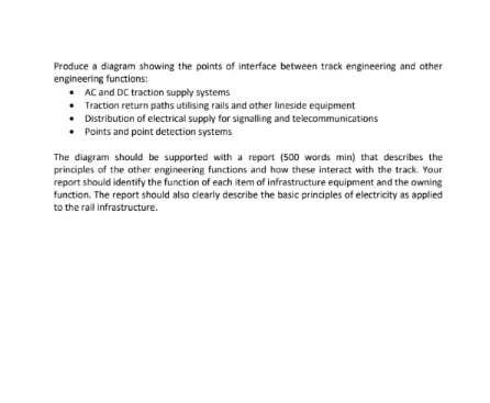 VIDEO solution: Produce a diagram showing the points of interface ...