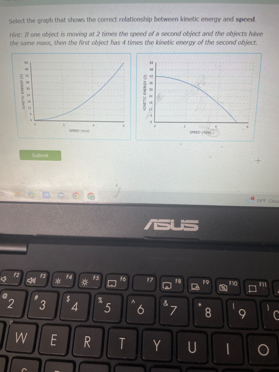 Solved Select The Graph That Shows The Correct Relationship Between Kinetic Energy And Speed