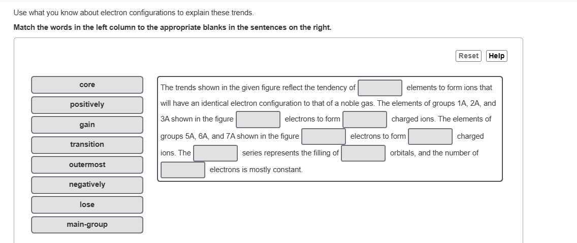 Use what you know about electron configurations to explain these trends ...