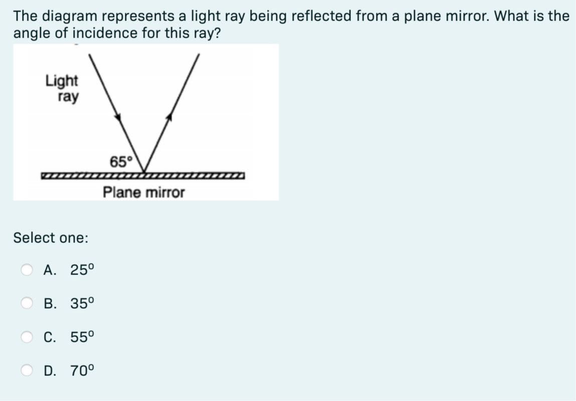 the diagram represents a light ray being reflected from a plane mirror what is the angle of ...