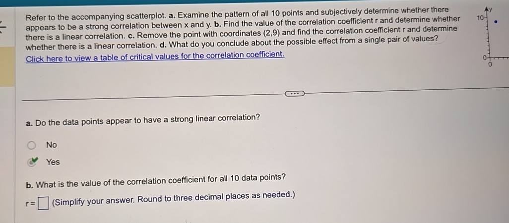 Refer to the accompanying scatterplot. a. Examine the pattern of all 10 ...
