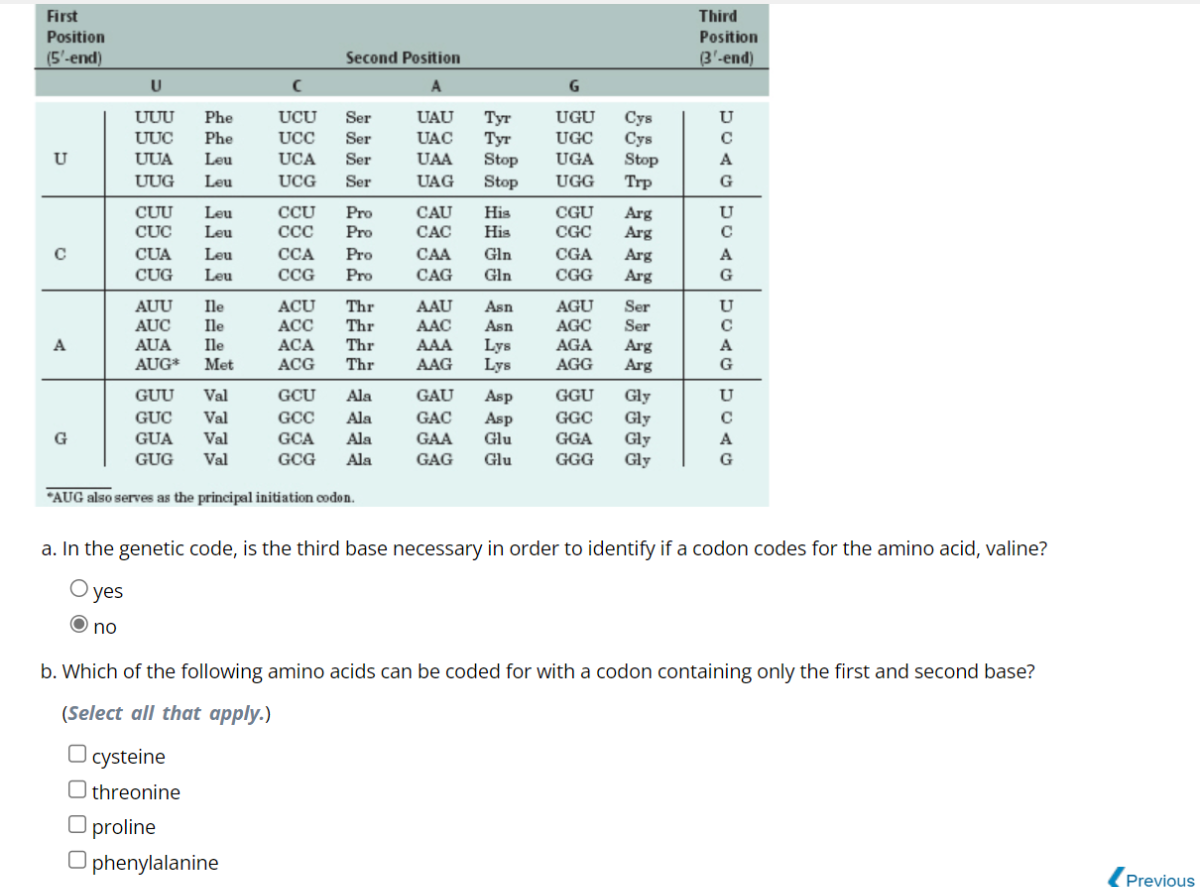 [t]2* First Position (5'-end) 8|c| Second Position [t]2* Third Position ...