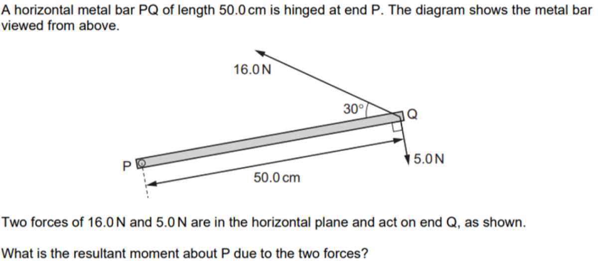 a horizontal metal bar pq of length 500 cm is hinged at end p the ...