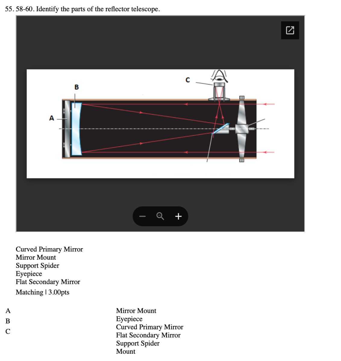 55. 58-60. Identify the parts of the reflector telescope. Curved ...