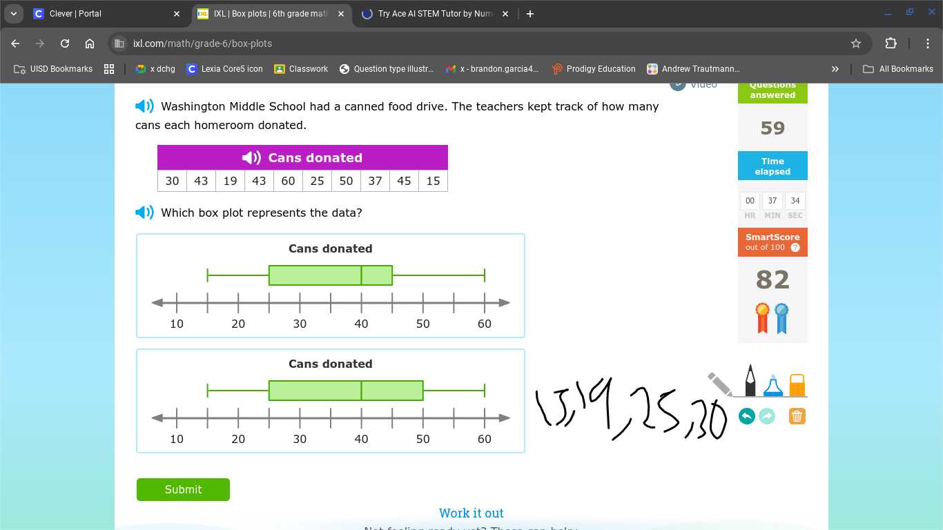 Clever| Portal IXL | Box plots | 6 th grade mati Try Ace Al STEM Tutor ...