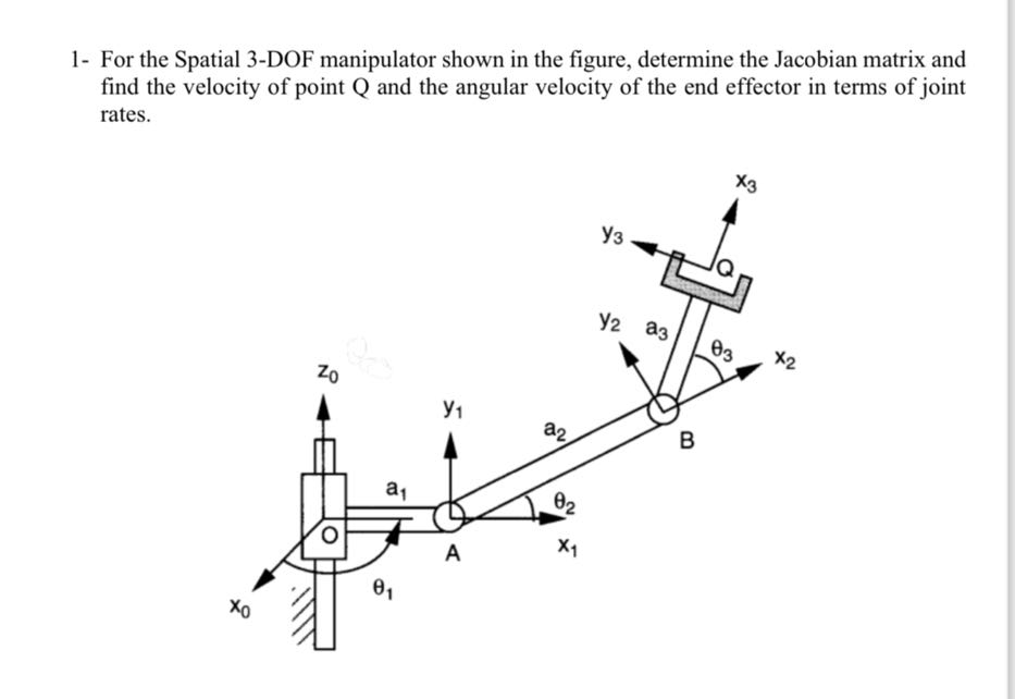 1- For the Spatial 3-DOF manipulator shown in the figure, determine the Jacobian matrix and find ...