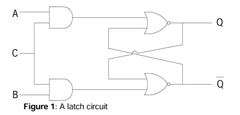 SOLVED: Figure 1: A latch circuit