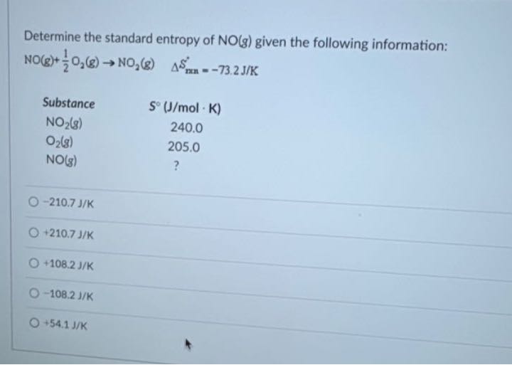 Determine the standard entropy of NO(g) given the following information ...